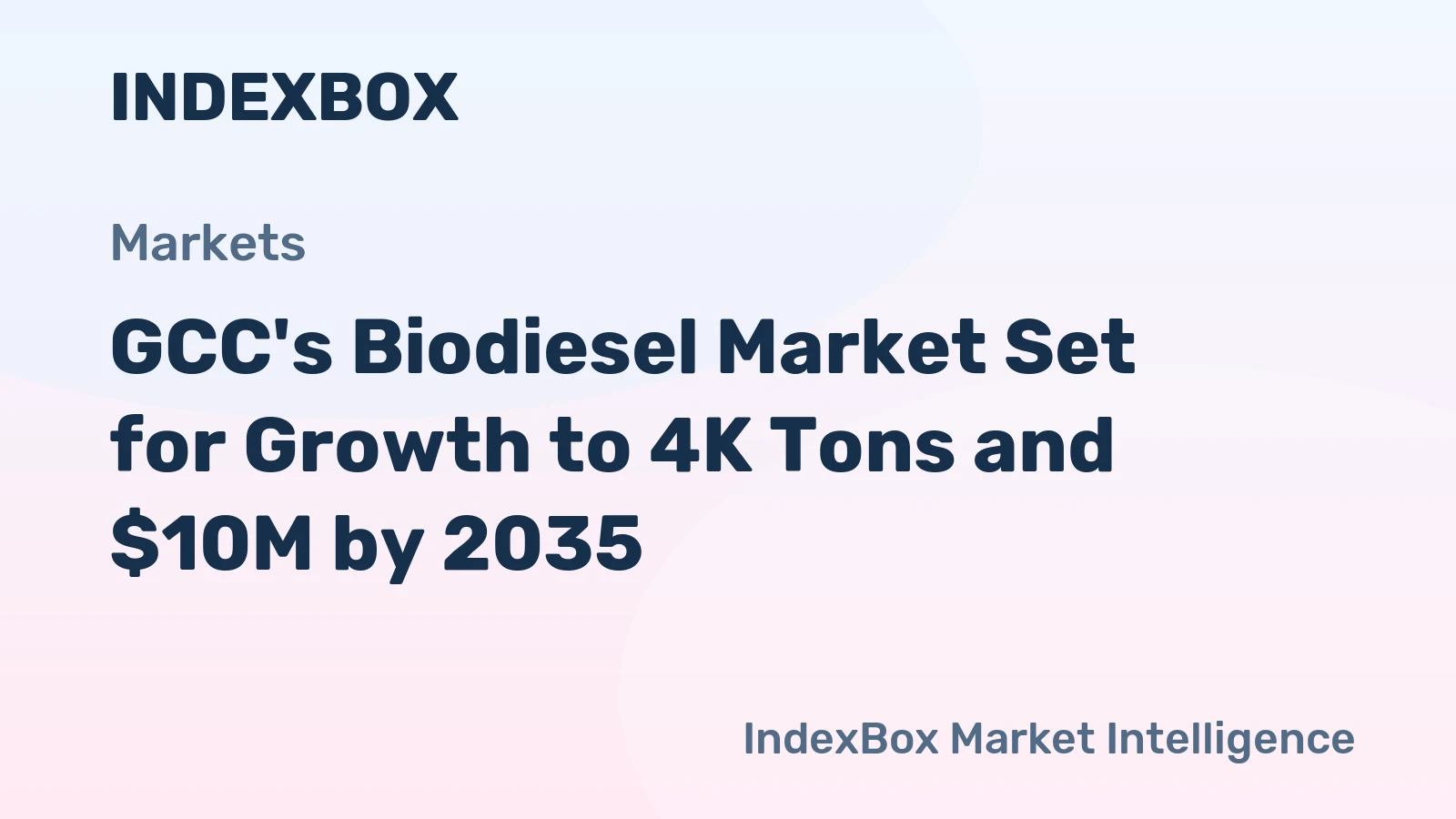 GCC's Biodiesel Market Set for Growth to 4K Tons and $10M by 2035