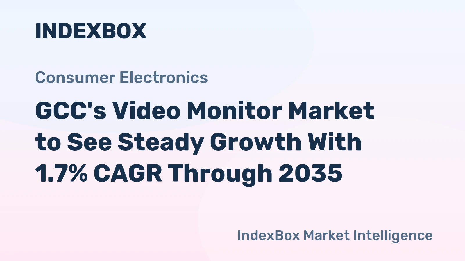 GCC's Video Monitor Market to See Steady Growth With 1.7% CAGR Through 2035