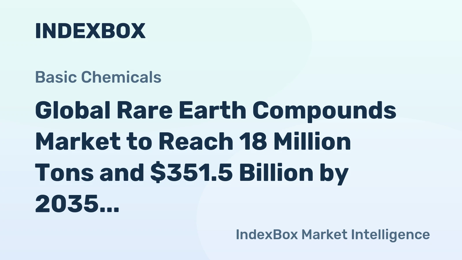 Global Rare Earth Compounds Market to Reach 18 Million Tons and $351.5 Billion by 2035