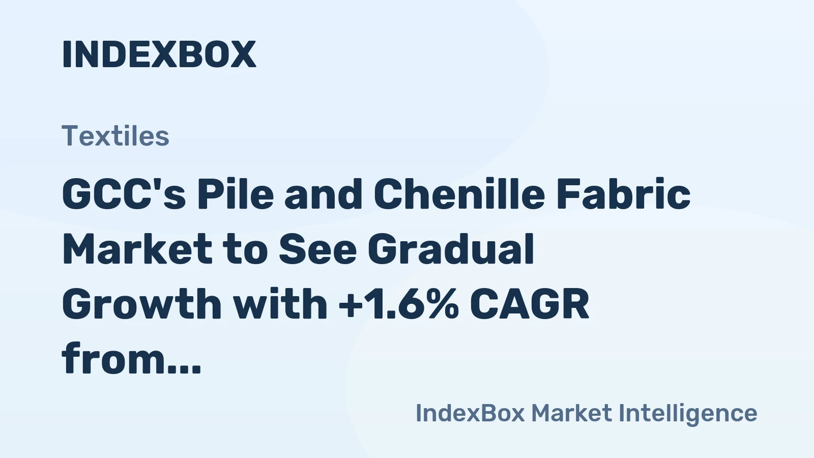 GCC's Pile and Chenille Fabric Market to See Gradual Growth with +1.6% CAGR from 2024 to 2035