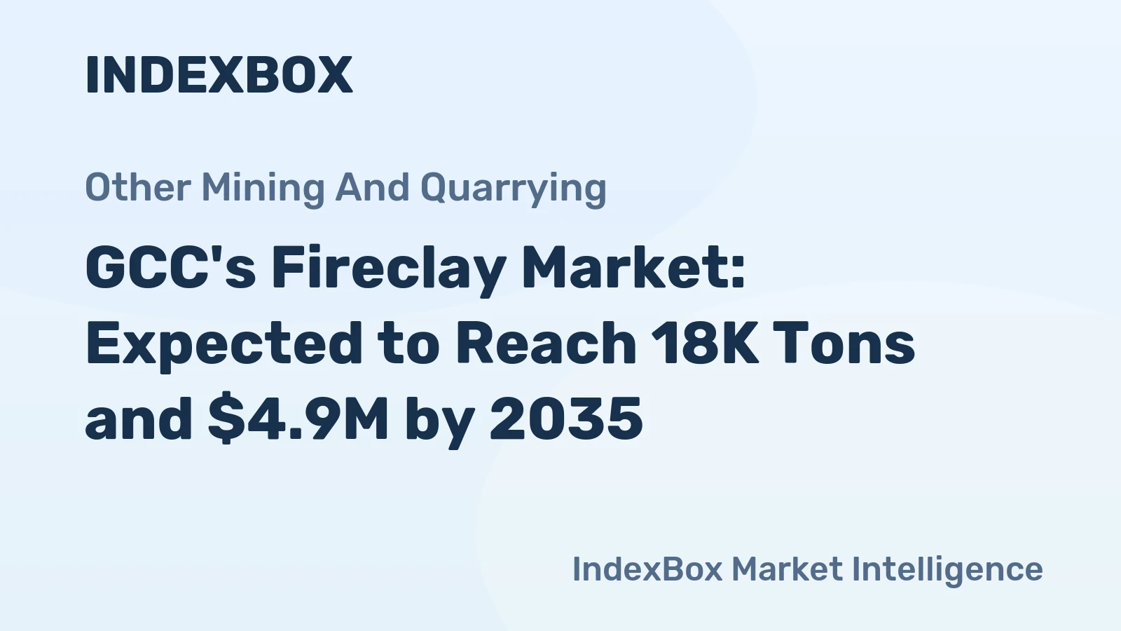 GCC's Fireclay Market: Expected to Reach 18K Tons and $4.9M by 2035