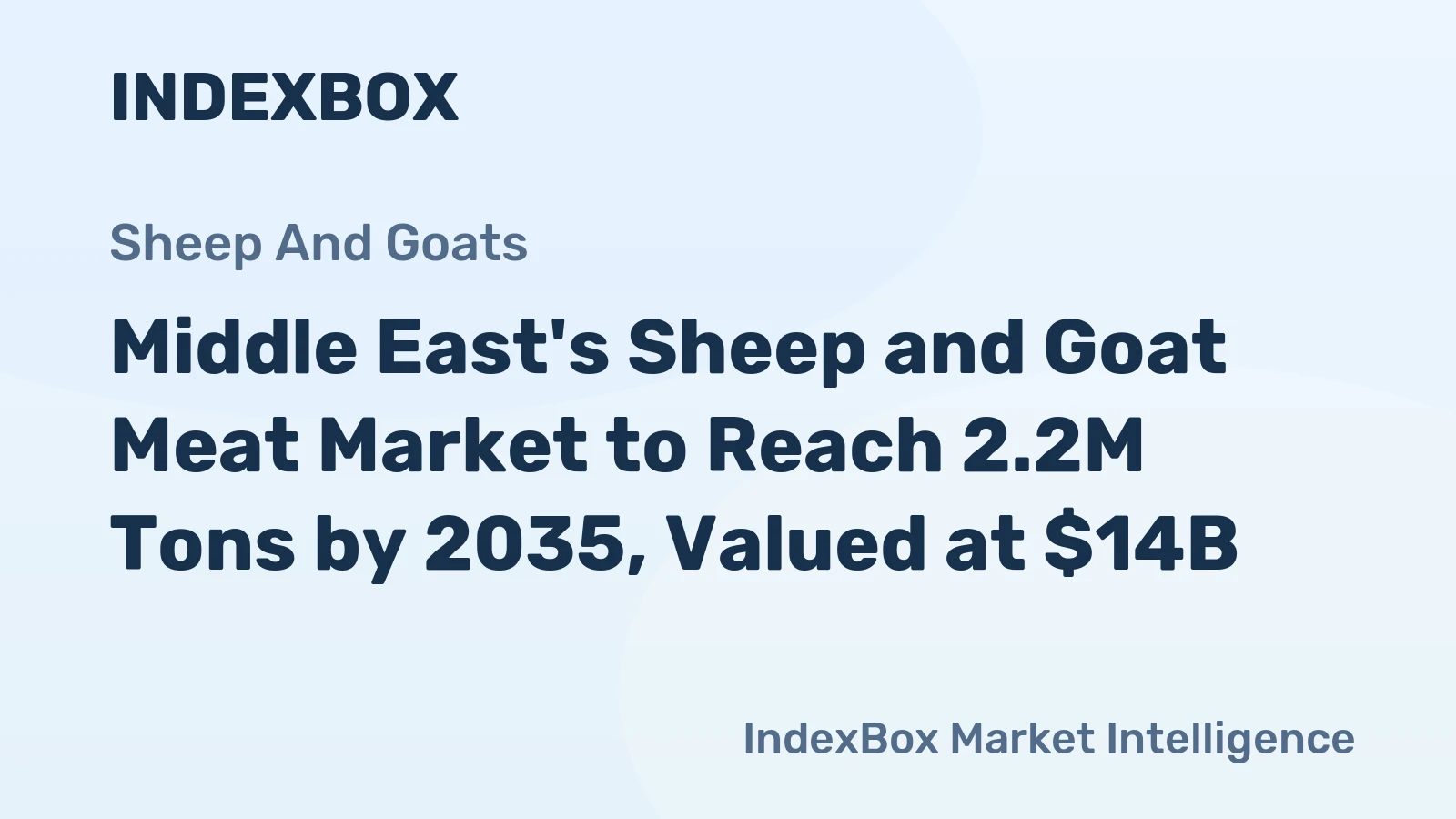 Middle East's Sheep and Goat Meat Market to Reach 2.2M Tons by 2035, Valued at $14B