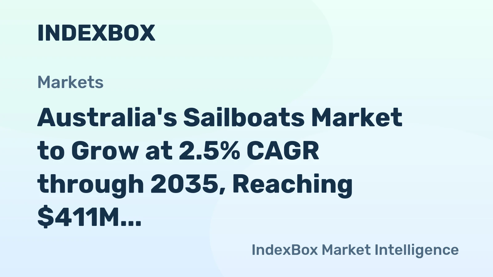 Australia's Sailboats Market to Grow at 2.5% CAGR through 2035, Reaching $411M in Value