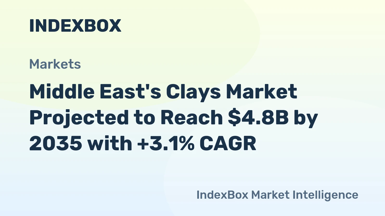 Middle East's Clays Market Projected to Reach $4.8B by 2035 with +3.1% CAGR