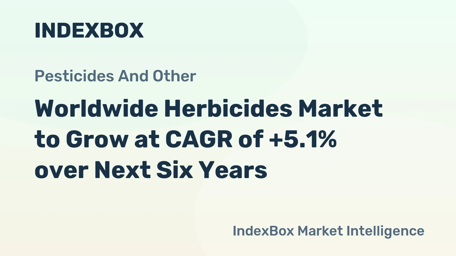 Worldwide Herbicides Market to Grow at CAGR of +5.1% over Next Six Years