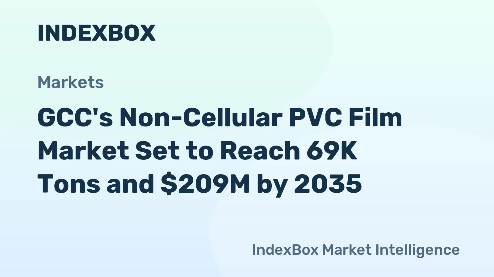 GCC's Non-Cellular PVC Film Market Set to Reach 69K Tons and $209M by 2035