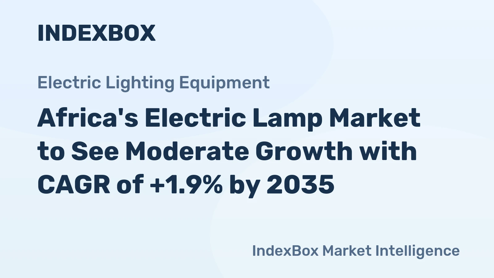 Africa's Electric Lamp Market to See Moderate Growth with CAGR of +1.9% by 2035