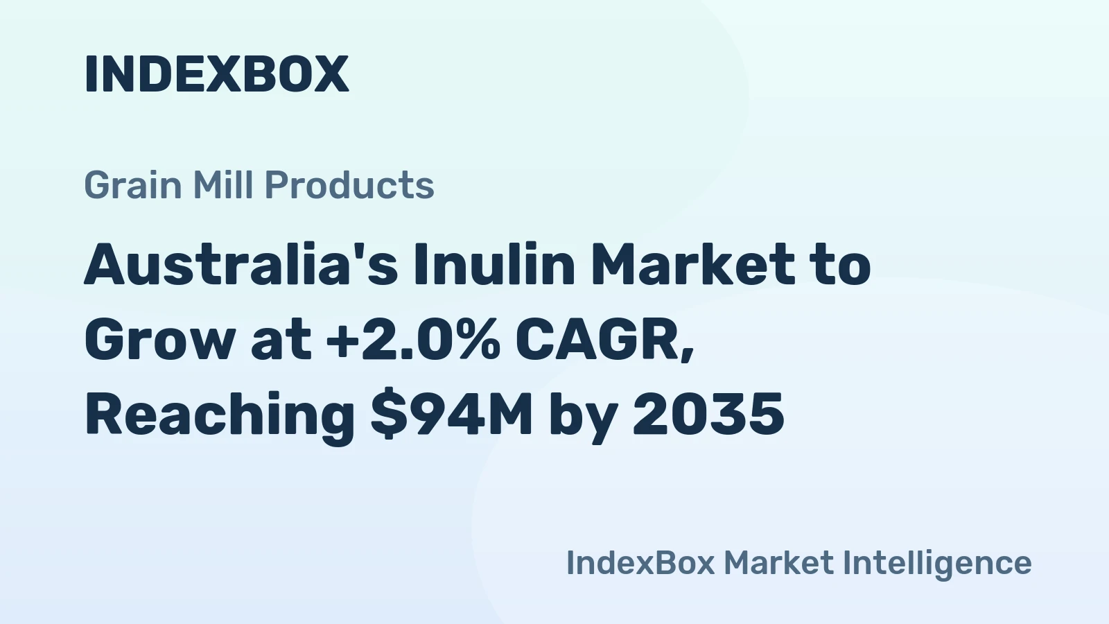 Australia's Inulin Market to Grow at +2.0% CAGR, Reaching $94M by 2035