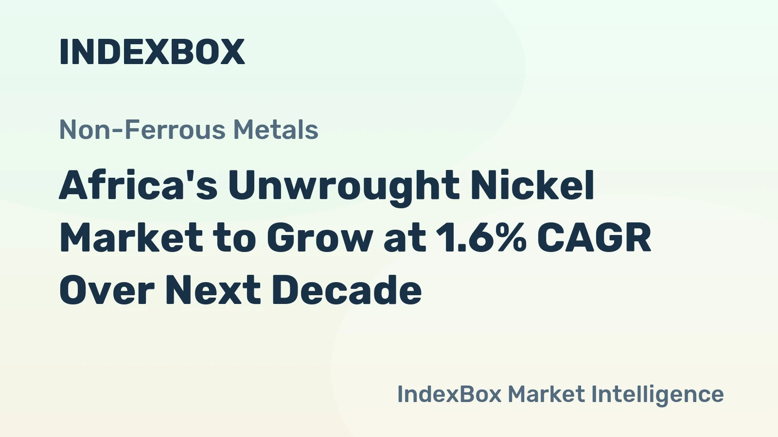 Africa's Unwrought Nickel Market to Grow at 1.6% CAGR Over Next Decade