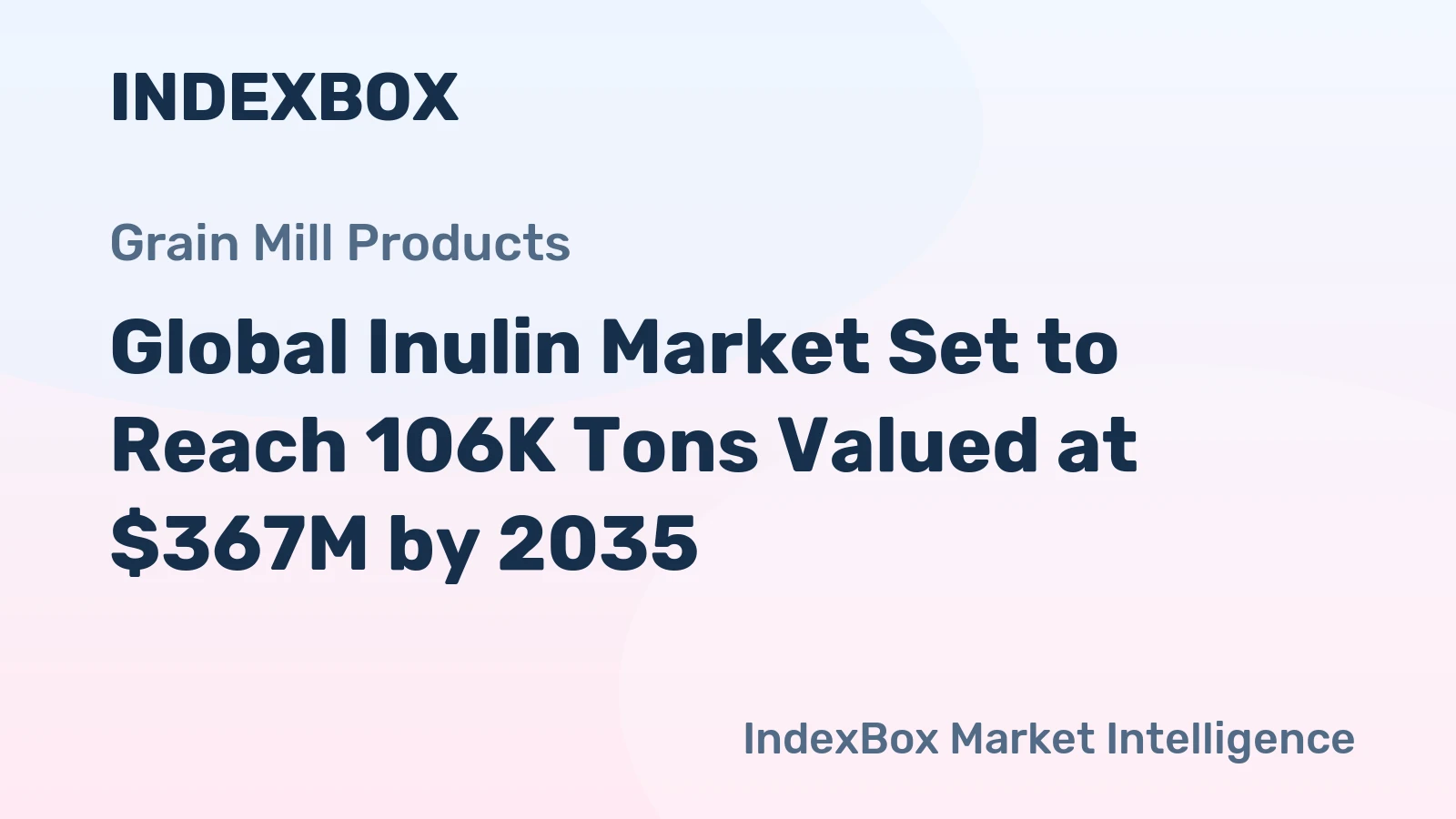 Global Inulin Market Set to Reach 106K Tons Valued at $367M by 2035
