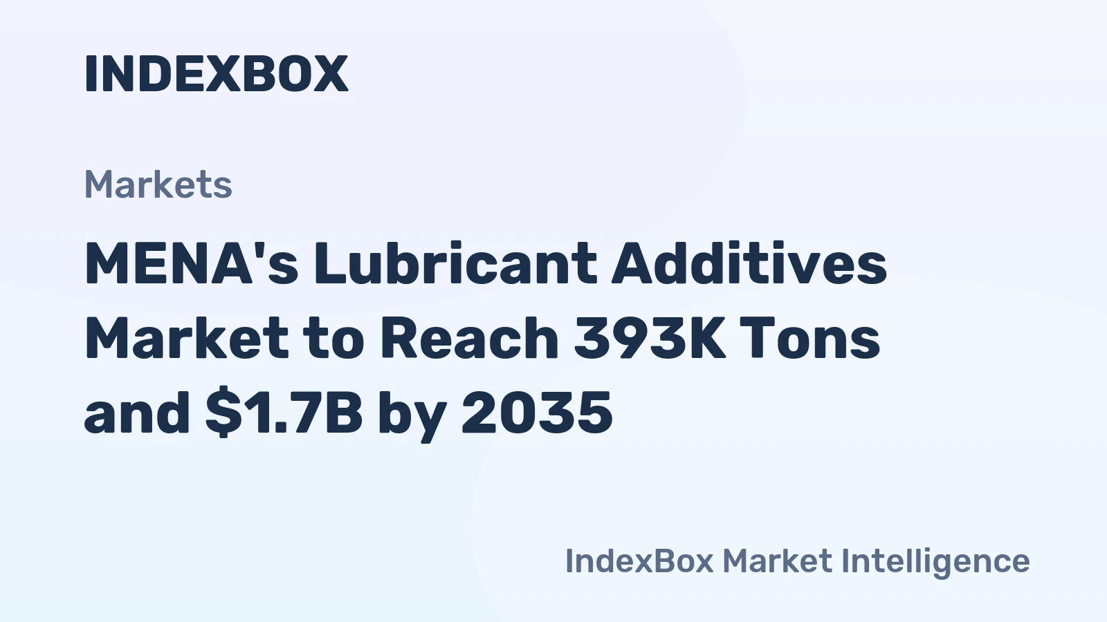 MENA's Lubricant Additives Market to Reach 393K Tons and $1.7B by 2035