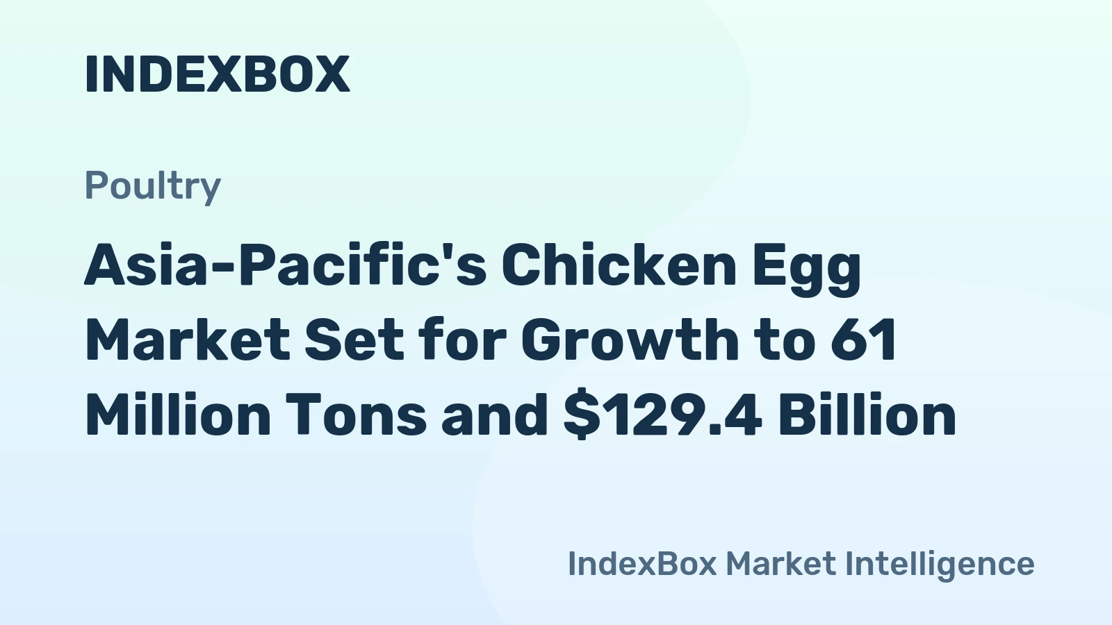Asia-Pacific's Chicken Egg Market Set for Growth to 61 Million Tons and $129.4 Billion