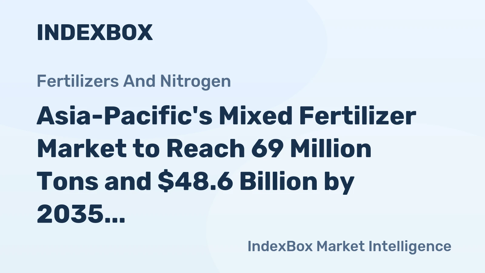 Asia-Pacific's Mixed Fertilizer Market to Reach 69 Million Tons and $48.6 Billion by 2035