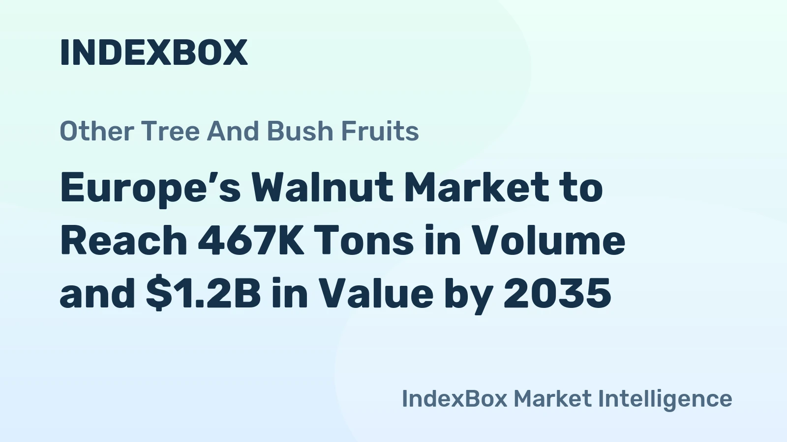 Europe’s Walnut Market to Reach 467K Tons in Volume and $1.2B in Value by 2035