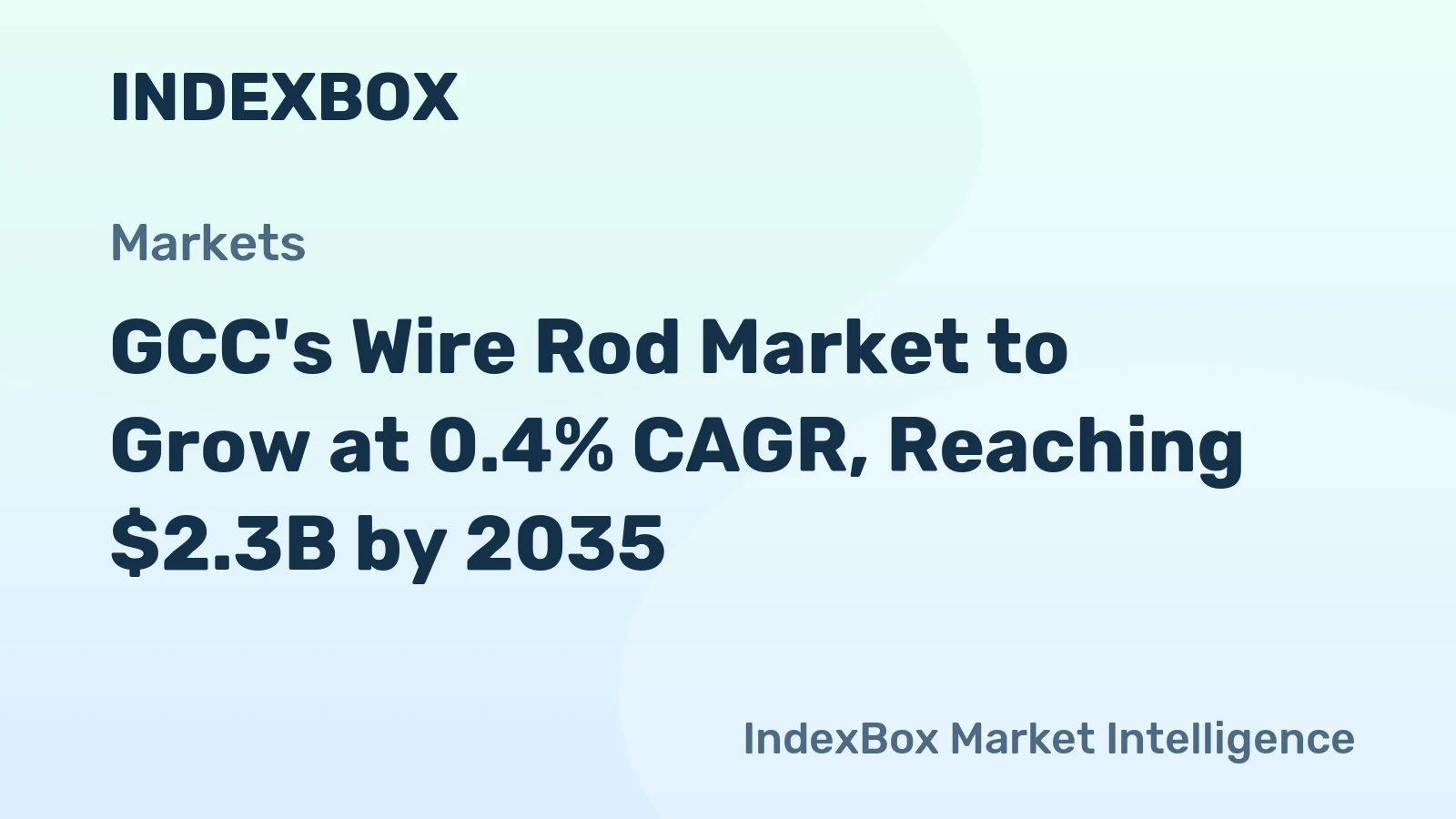 GCC's Wire Rod Market to Grow at 0.4% CAGR, Reaching $2.3B by 2035