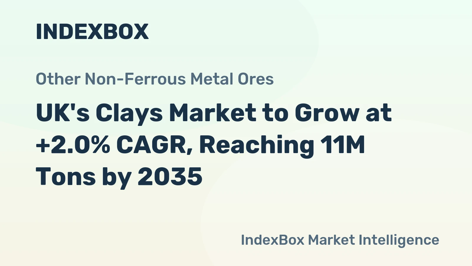 UK's Clays Market to Grow at +2.0% CAGR, Reaching 11M Tons by 2035