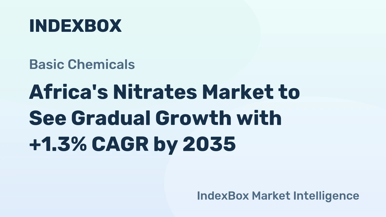 Africa's Nitrates Market to See Gradual Growth with +1.3% CAGR by 2035