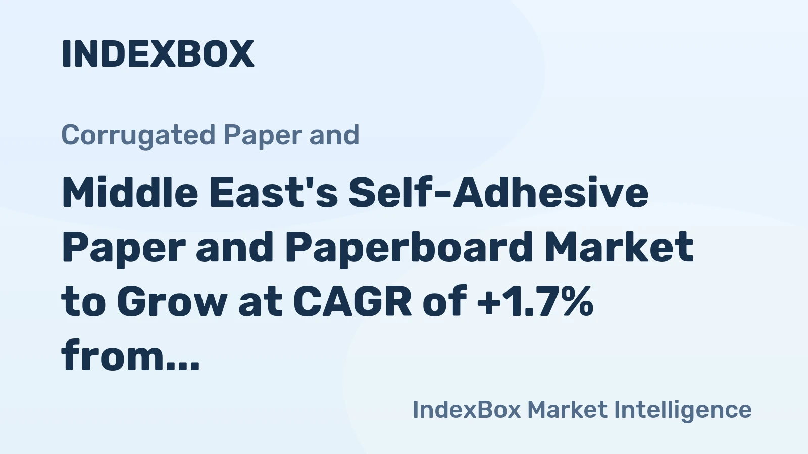 Middle East's Self-Adhesive Paper and Paperboard Market to Grow at CAGR of +1.7% from 2024 to 2035