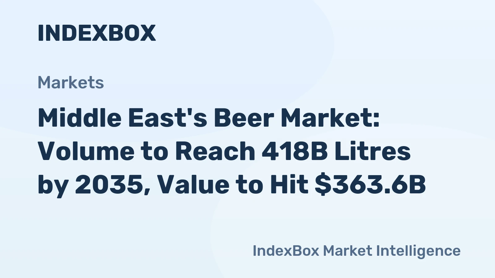 Middle East's Beer Market: Volume to Reach 418B Litres by 2035, Value to Hit $363.6B