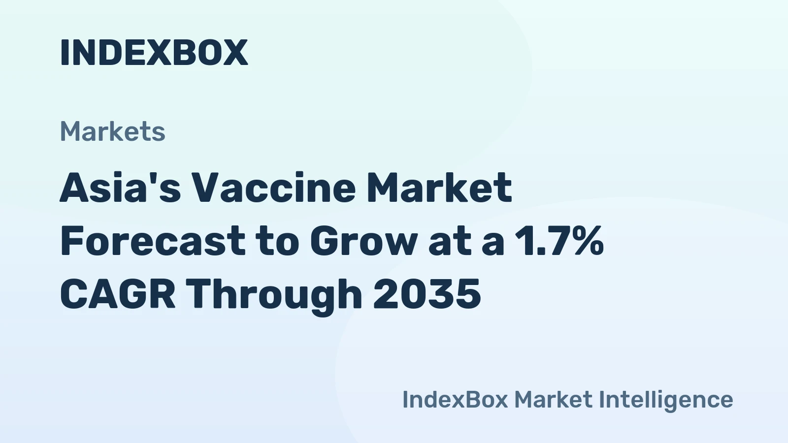 Asia's Vaccine Market Forecast to Grow at a 1.7% CAGR Through 2035