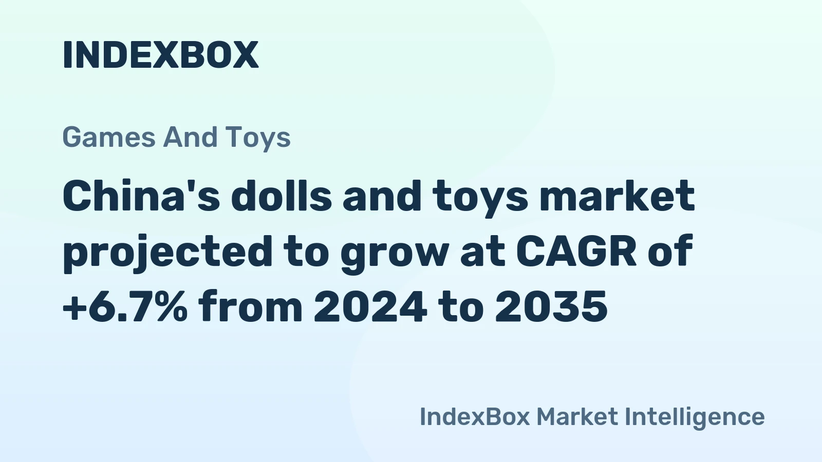 China's dolls and toys market projected to grow at CAGR of +6.7% from 2024 to 2035