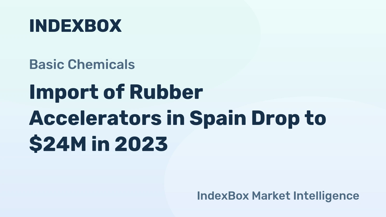 Import of Rubber Accelerators in Spain Drop to $24M in 2023