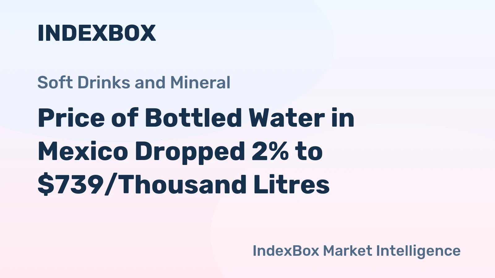 Price of Bottled Water in Mexico Dropped 2% to $739/Thousand Litres