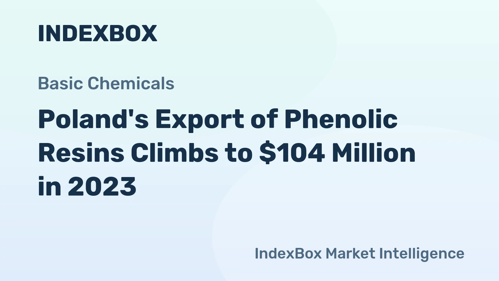 Poland's Export of Phenolic Resins Climbs to $104 Million in 2023
