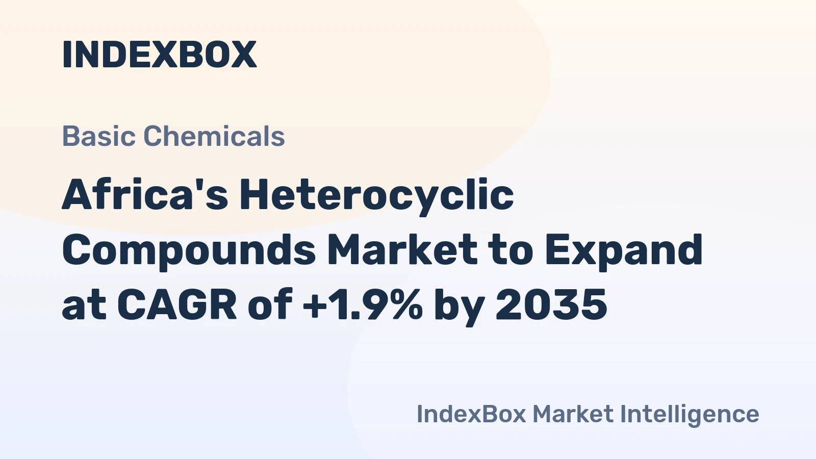 Africa's Heterocyclic Compounds Market to Expand at CAGR of +1.9% by 2035