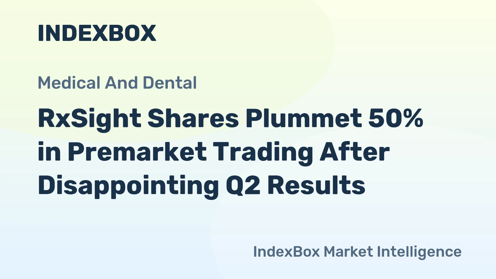 RxSight Shares Plummet 50% in Premarket Trading After Disappointing Q2 Results