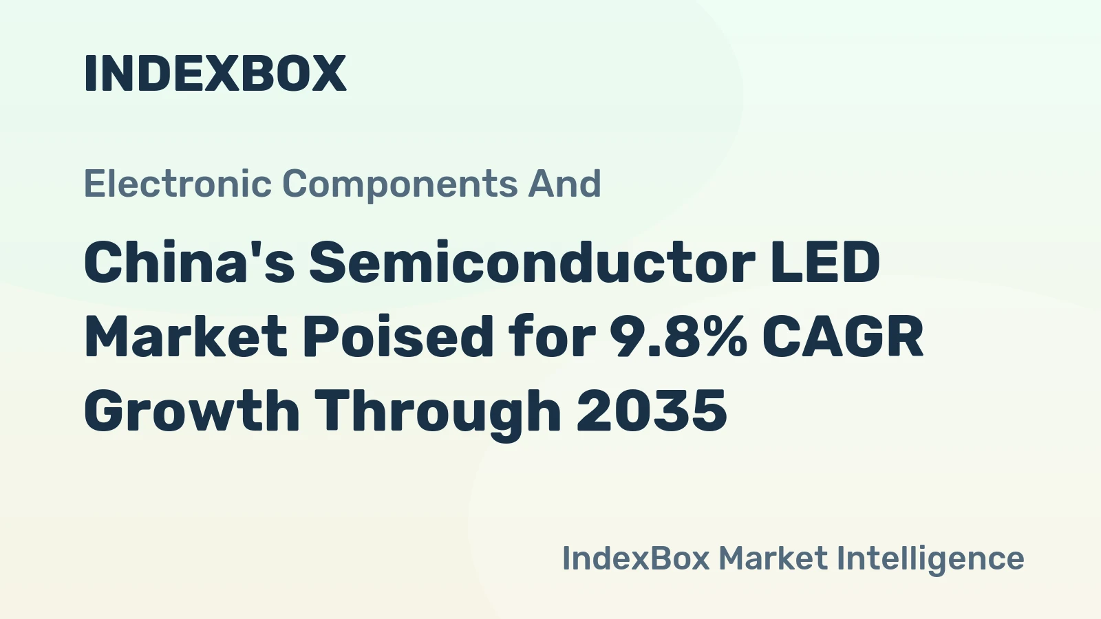 China's Semiconductor LED Market Poised for 9.8% CAGR Growth Through 2035