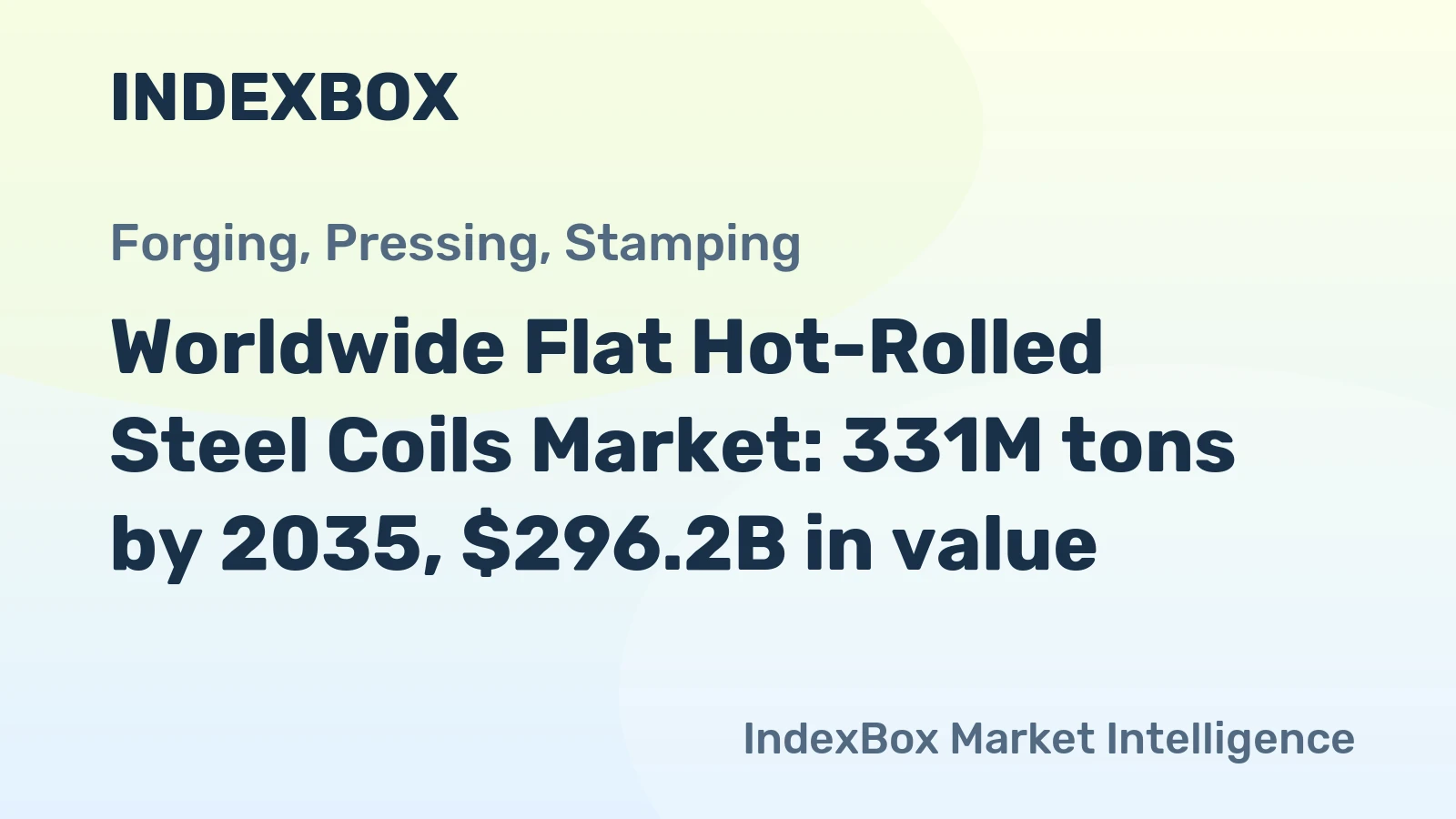Worldwide Flat Hot-Rolled Steel Coils Market: 331M tons by 2035, $296.2B in value