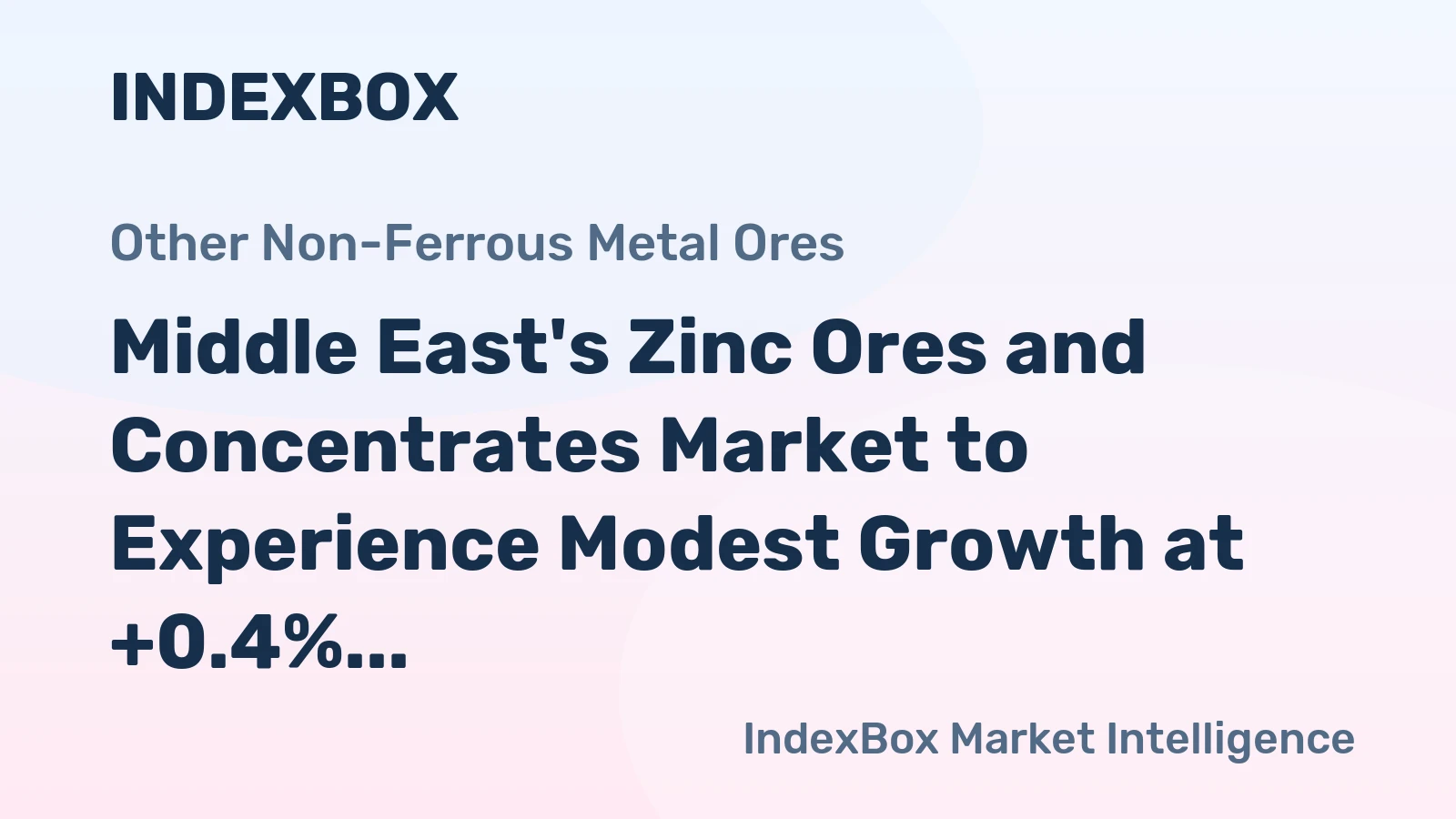 Middle East's Zinc Ores and Concentrates Market to Experience Modest Growth at +0.4% CAGR from 2024 to 2035