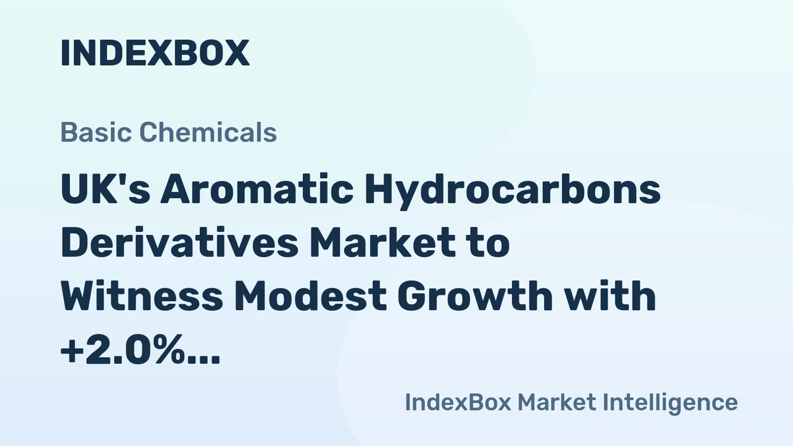 UK's Aromatic Hydrocarbons Derivatives Market to Witness Modest Growth with +2.0% CAGR