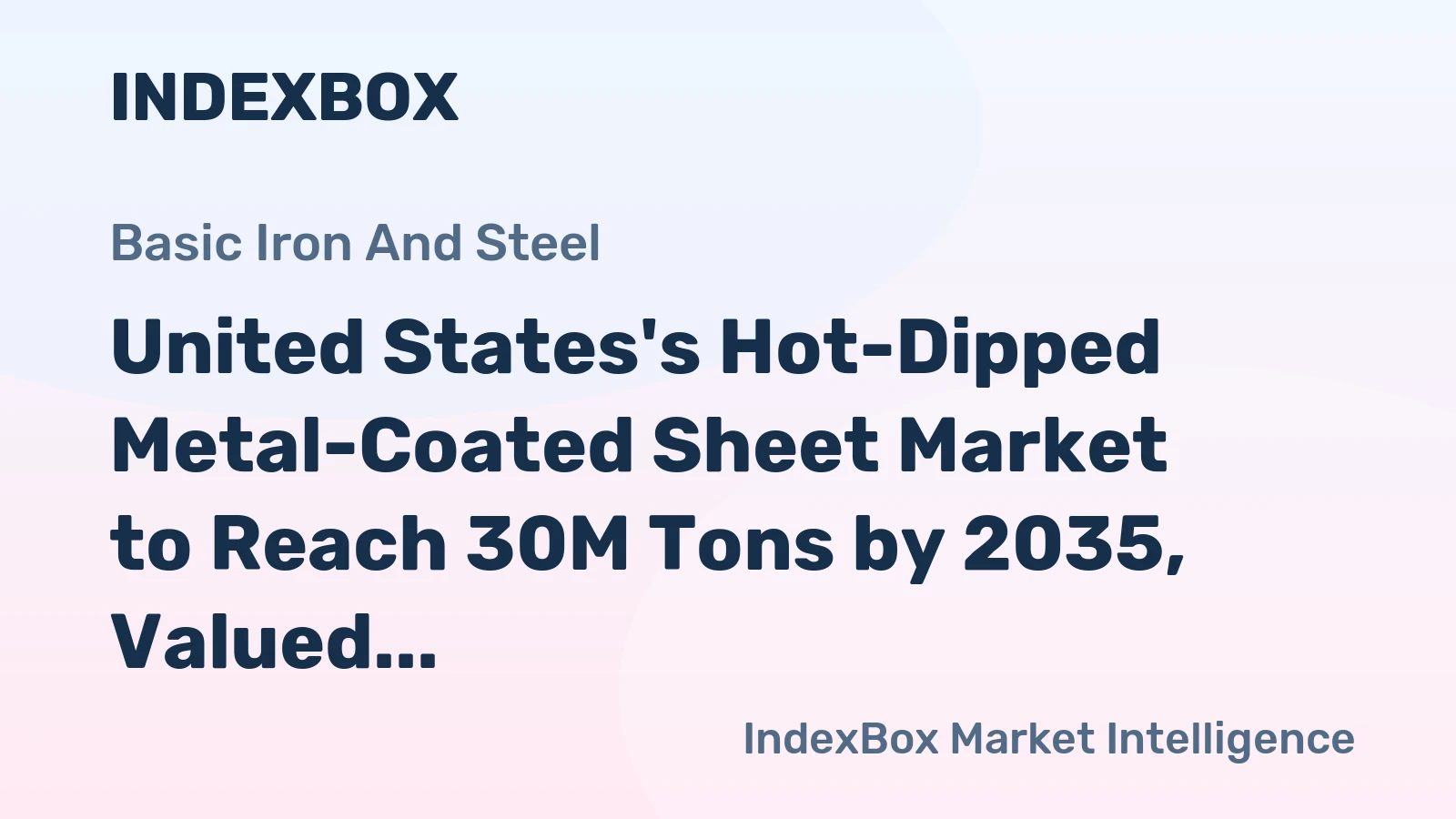 United States's Hot-Dipped Metal-Coated Sheet Market to Reach 30M Tons by 2035, Valued at $39.6B