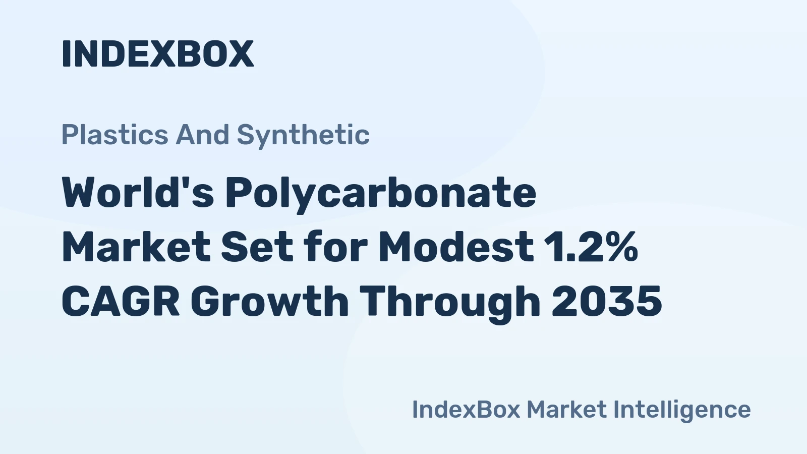 World's Polycarbonate Market Set for Modest 1.2% CAGR Growth Through 2035