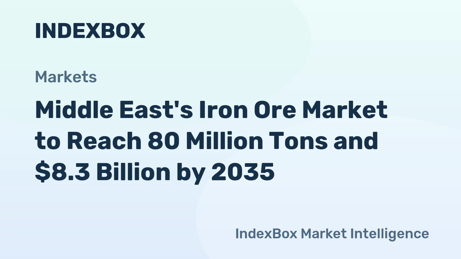 Middle East's Iron Ore Market to Reach 80 Million Tons and $8.3 Billion by 2035