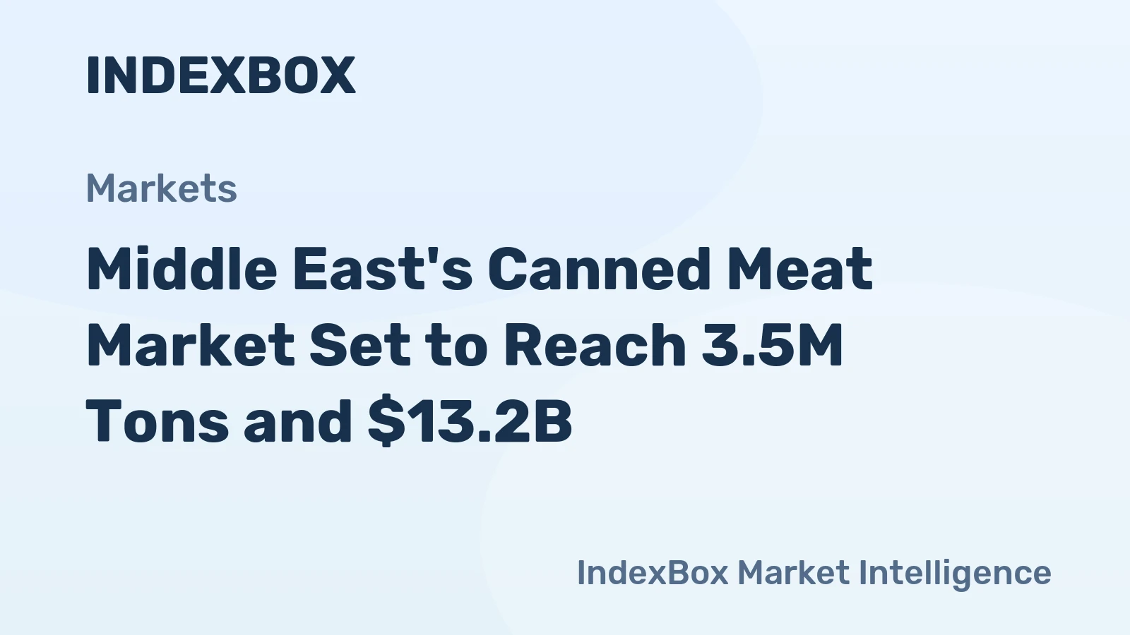 Middle East's Canned Meat Market Set to Reach 3.5M Tons and $13.2B