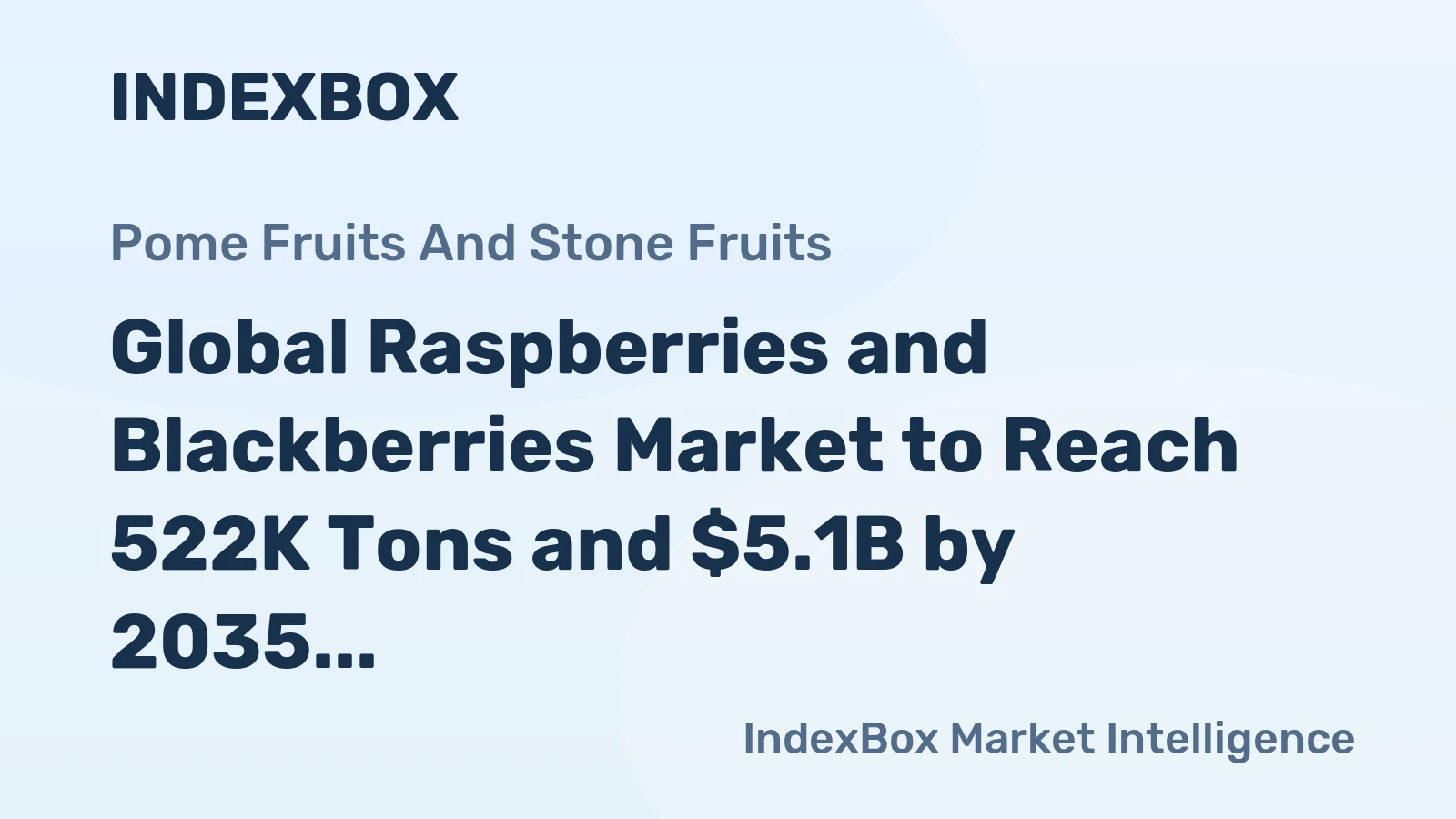 Global Raspberries and Blackberries Market to Reach 522K Tons and $5.1B by 2035, Driven by Increasing Demand Worldwide