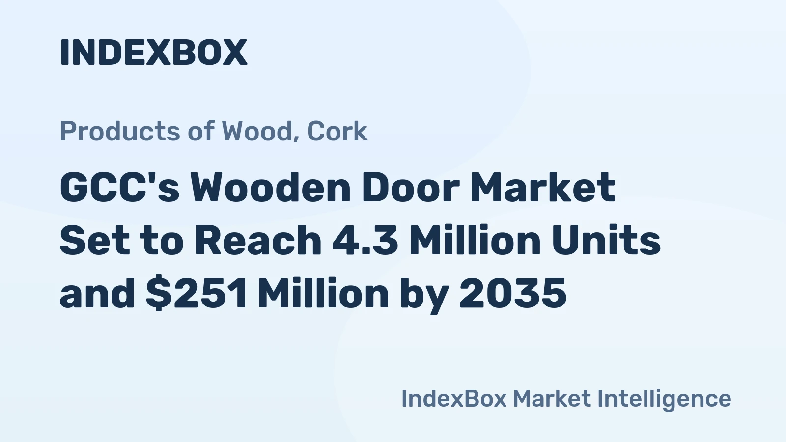 GCC's Wooden Door Market Set to Reach 4.3 Million Units and $251 Million by 2035