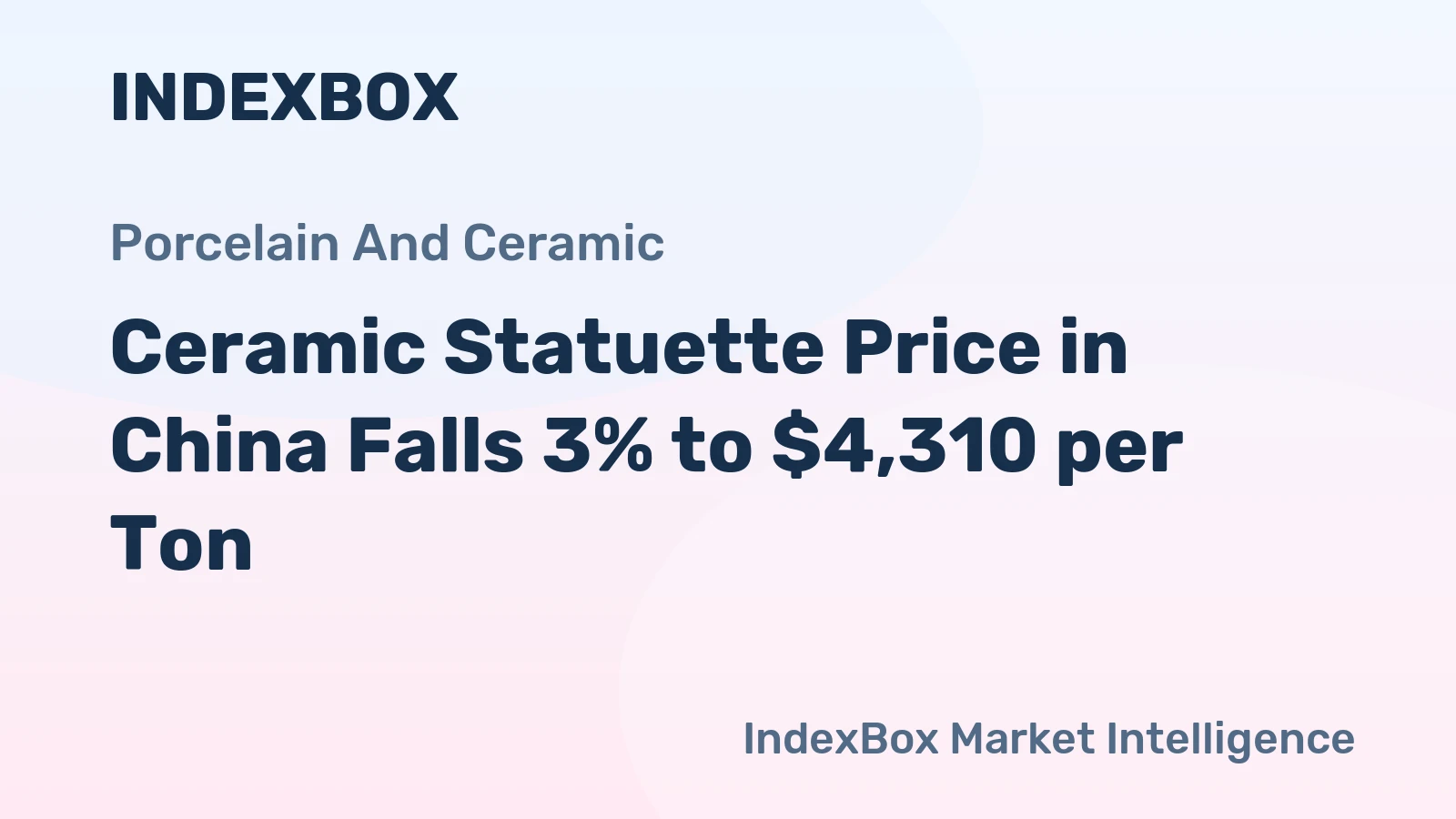 Ceramic Statuette Price in China Falls 3% to $4,310 per Ton