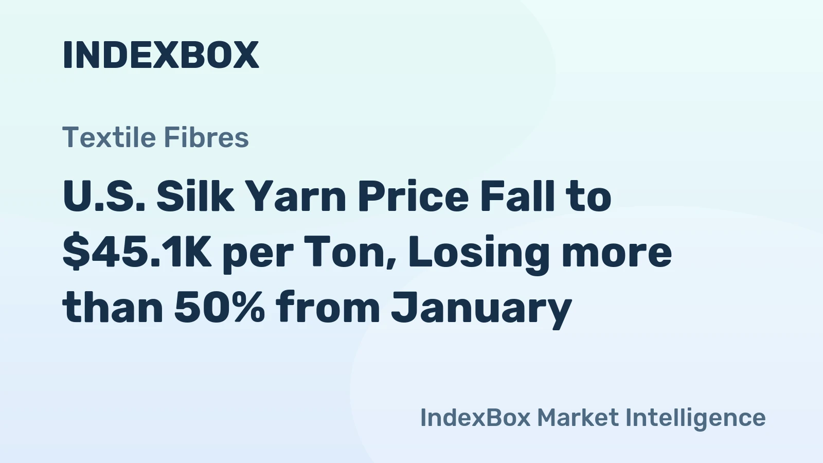 U.S. Silk Yarn Price Fall to $45.1K per Ton, Losing more than 50% from January