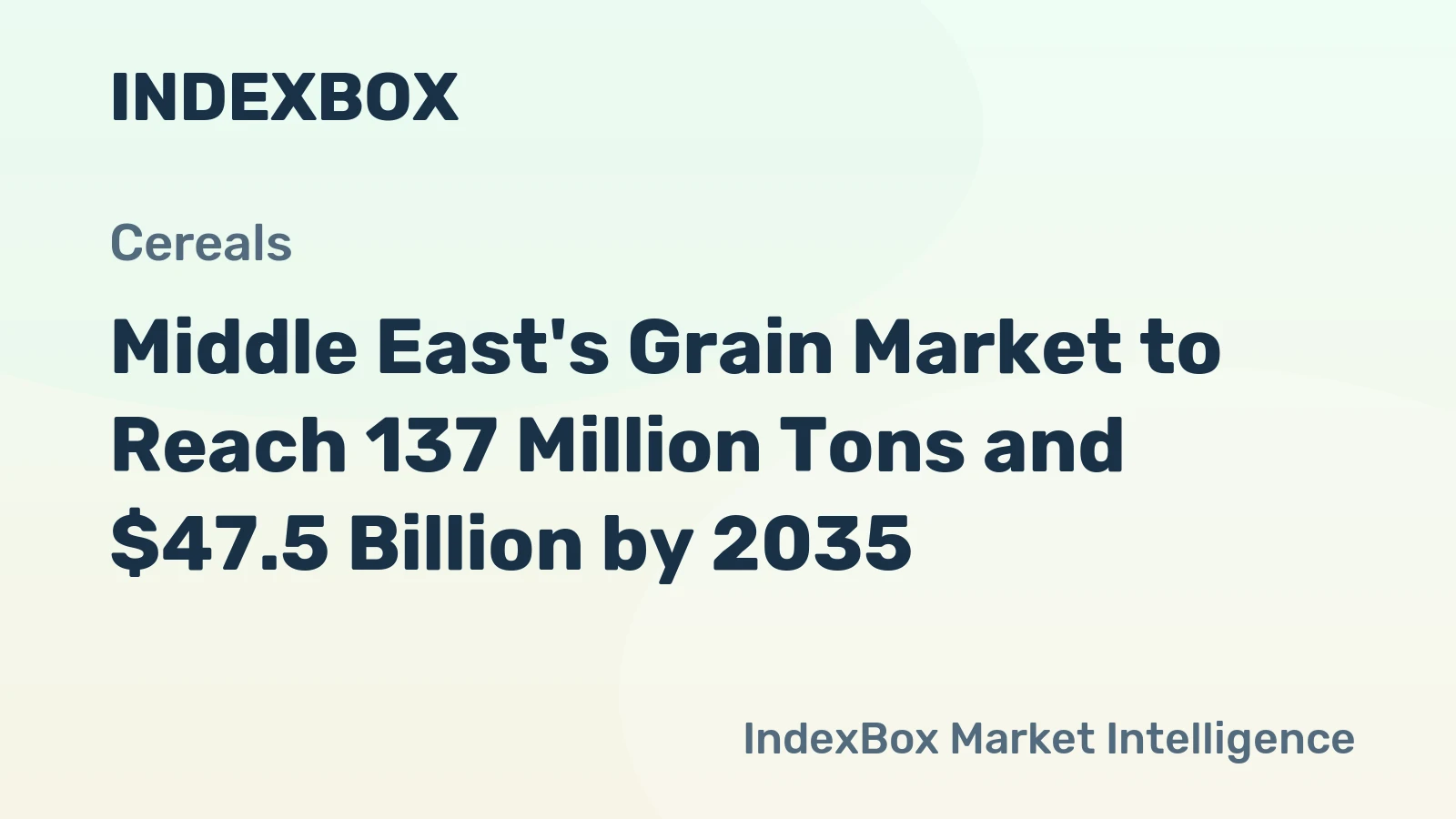 Middle East's Grain Market to Reach 137 Million Tons and $47.5 Billion by 2035