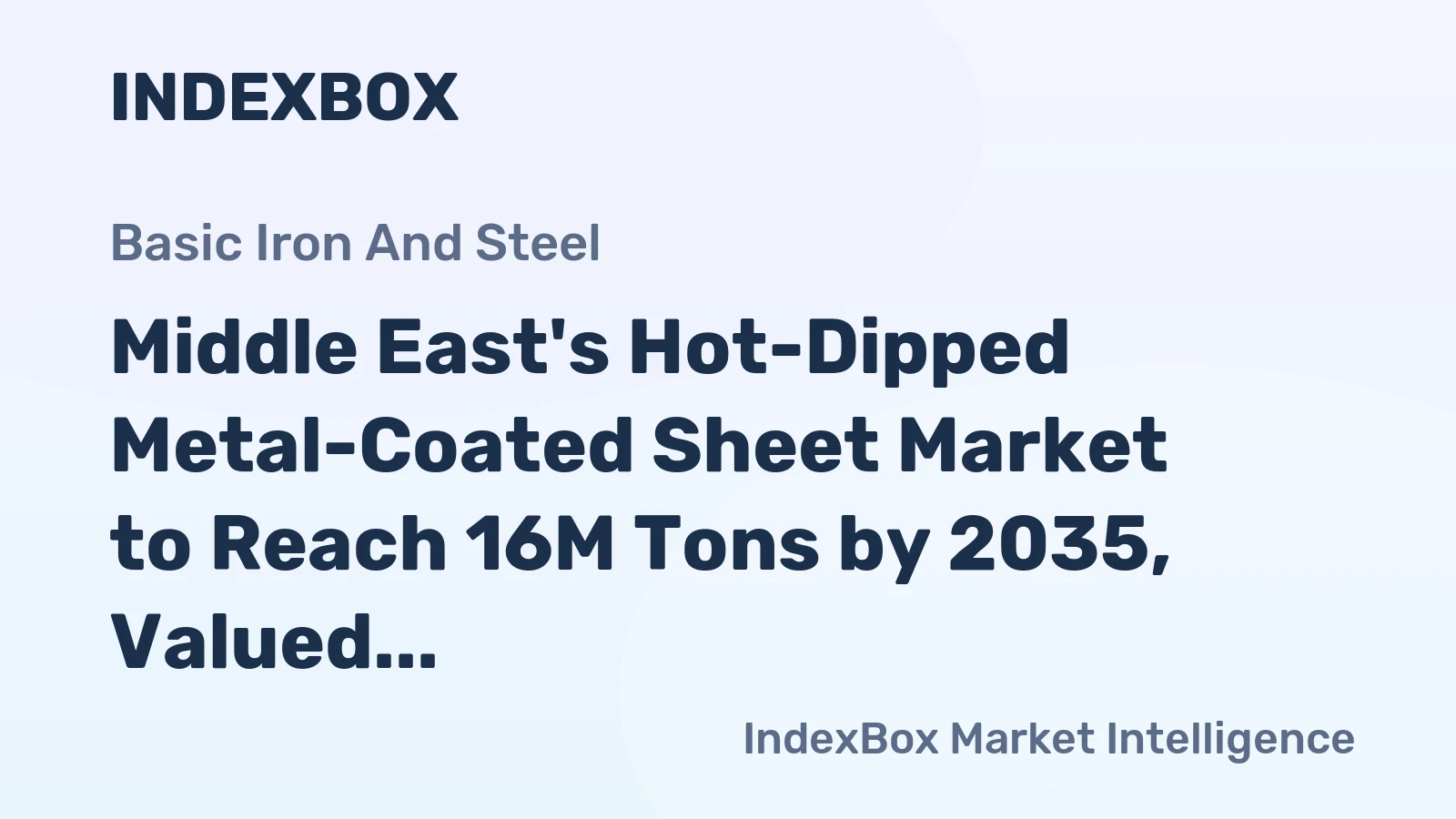 Middle East's Hot-Dipped Metal-Coated Sheet Market to Reach 16M Tons by 2035, Valued at $29.1B