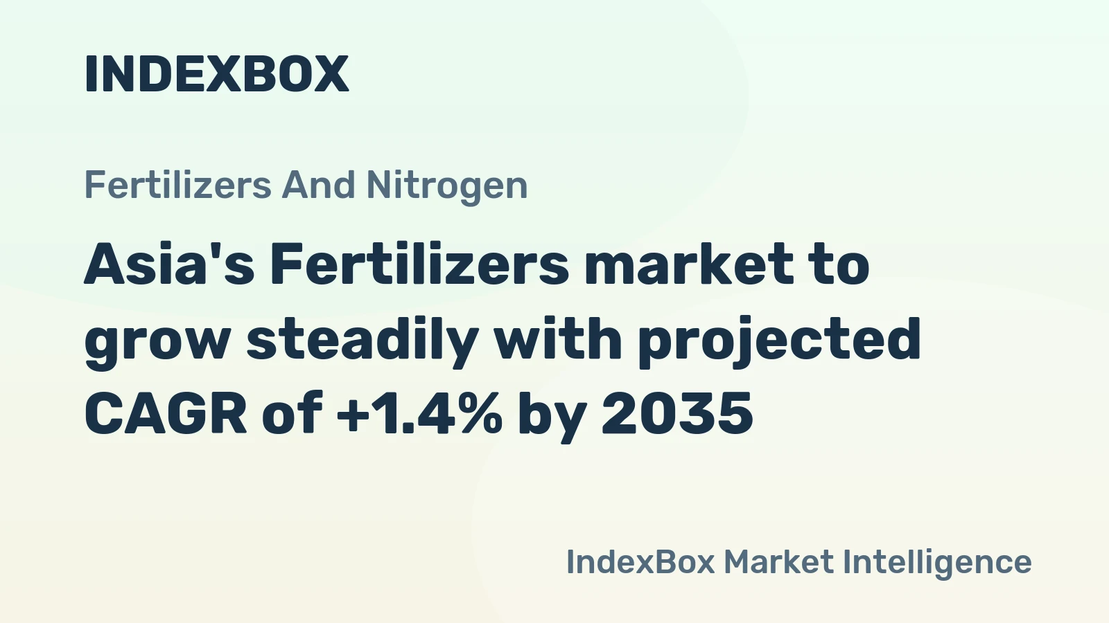 Asia's Fertilizers market to grow steadily with projected CAGR of +1.4% by 2035