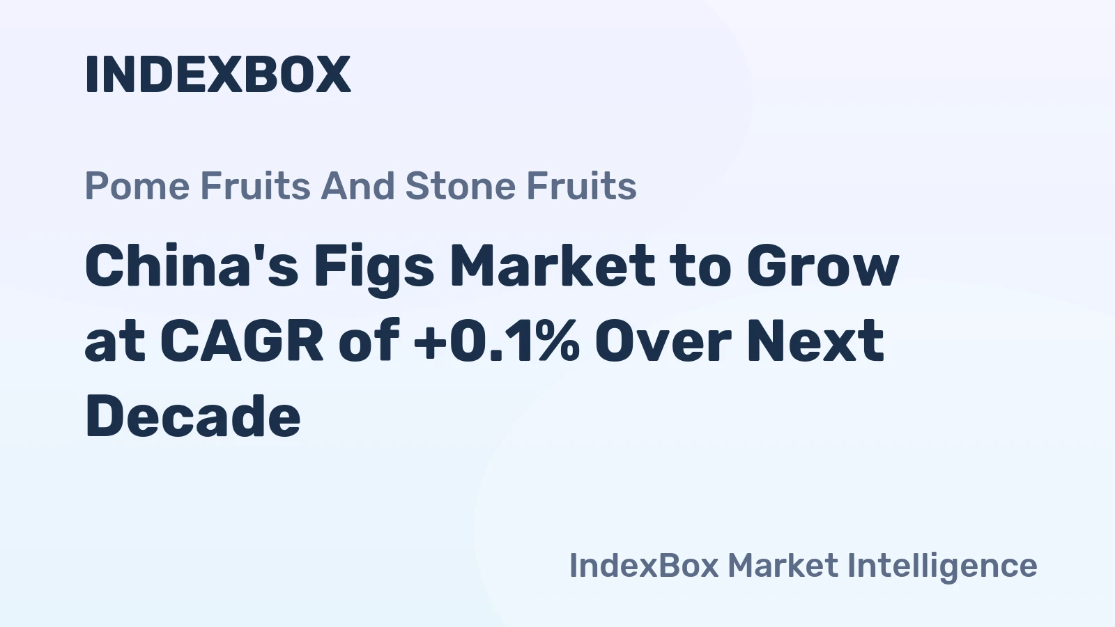China's Figs Market to Grow at CAGR of +0.1% Over Next Decade