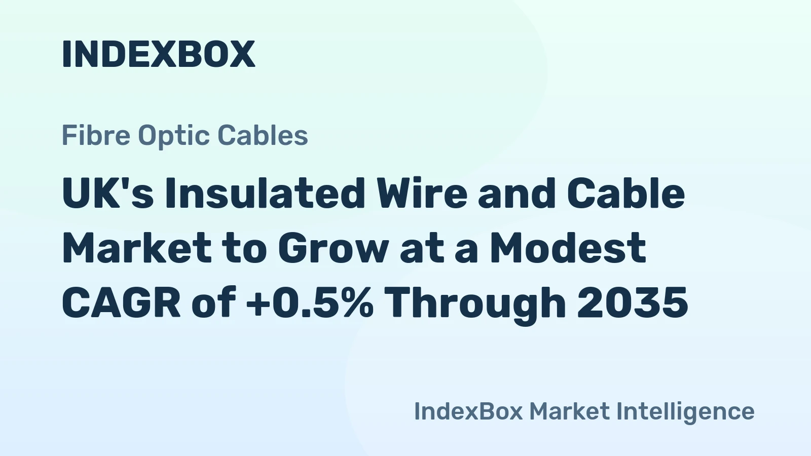 UK's Insulated Wire and Cable Market to Grow at a Modest CAGR of +0.5% Through 2035