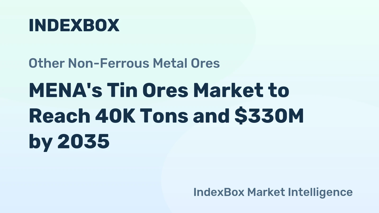 MENA's Tin Ores Market to Reach 40K Tons and $330M by 2035