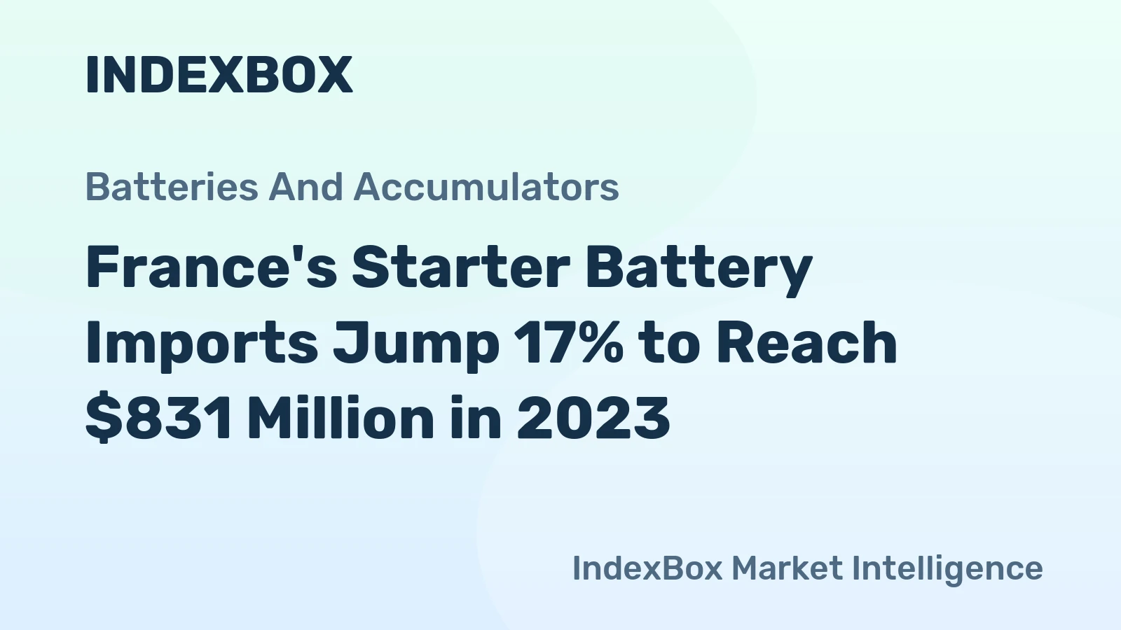 France's Starter Battery Imports Jump 17% to Reach $831 Million in 2023
