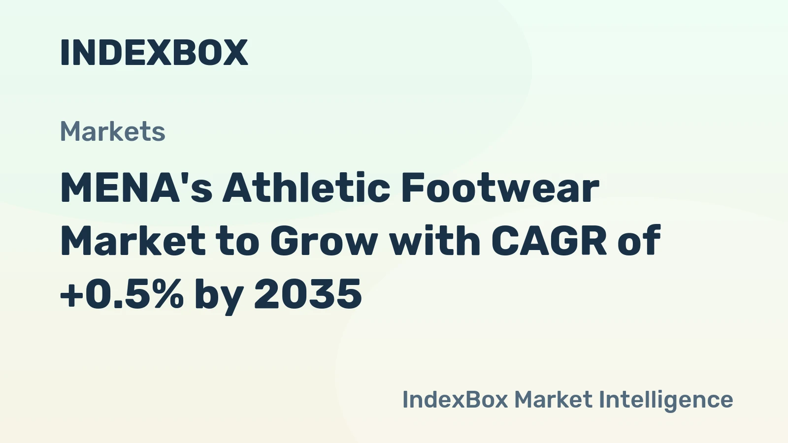 MENA's Athletic Footwear Market to Grow with CAGR of +0.5% by 2035